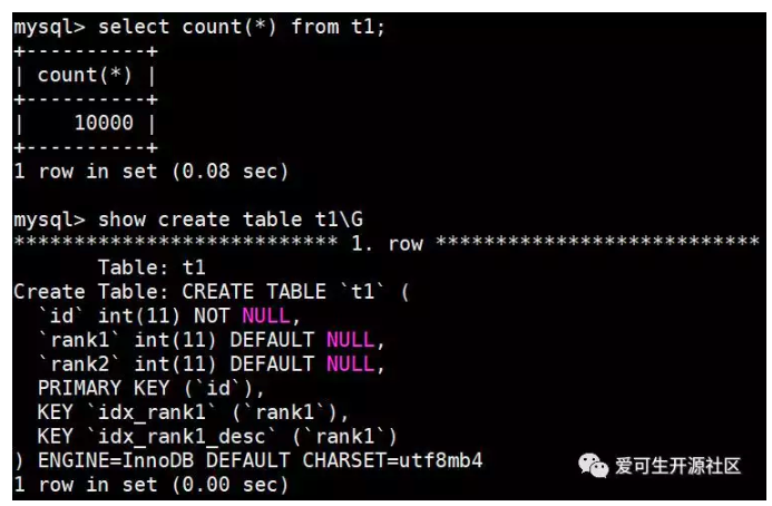 Mysql8倒排索引新特性解读 Mysql 80 索引特性3 倒序索引 Csdn博客