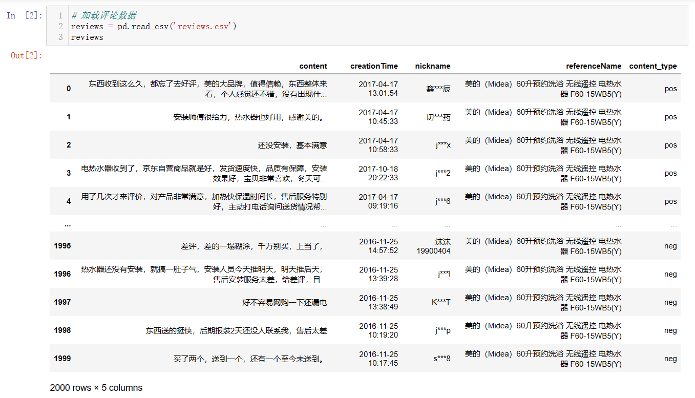 NLP作业02：课程设计报告_自然语言处理情感分析课程设计-CSDN博客