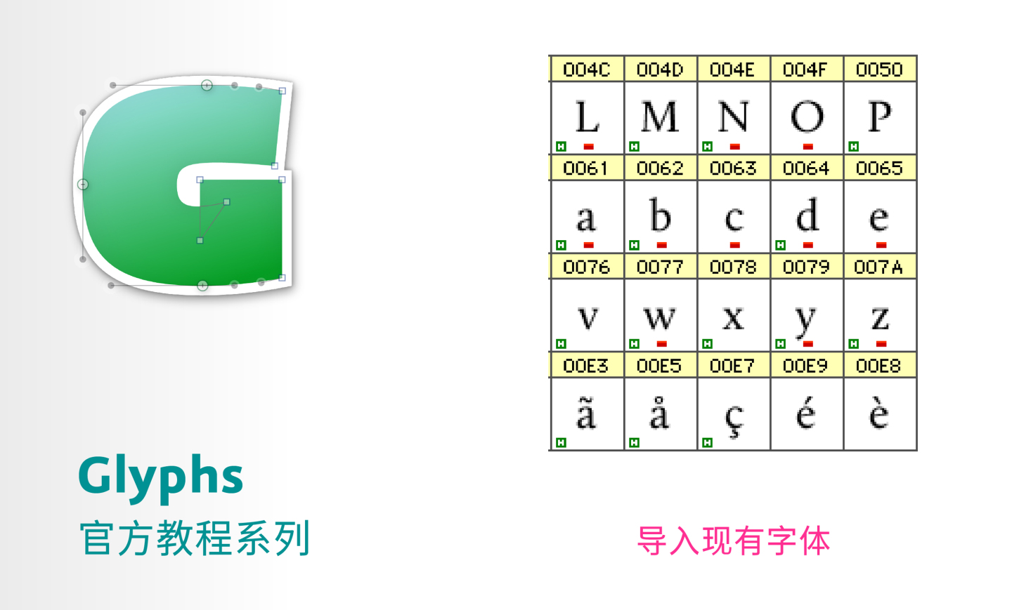 只支持truetype字体_Glyphs 官方教程 | 导入现有字体-CSDN博客
