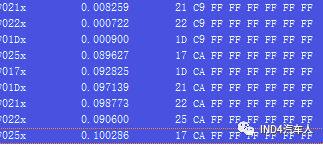 osek网络管理_CAN总线系列OSEK网络管理之逻辑环-CSDN博客
