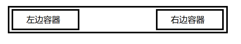 使用 Html Css 实现 Educoder 顶部导航栏 Div Css页面布局 Educoder Csdn博客