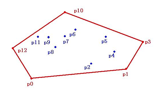 java 地理围栏实现_使用Path2D和凸包算法实现地理围栏服务-CSDN博客