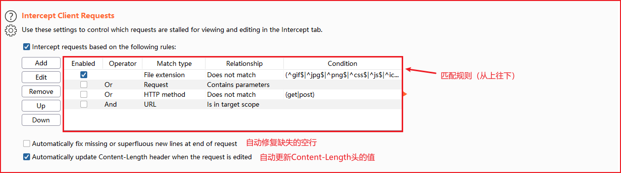 Burpsuite认识与使用_burp match and replace-CSDN博客