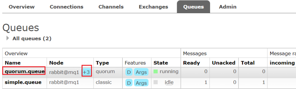 RabbitMQ部署指南_rabbitmq部署教程-CSDN博客