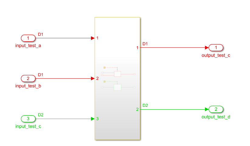 Autosar SWC在Simulink中设置多个runnable_simulink中开发autosar应用层软件,对于多种不同运行周期的函数调度需-CSDN博客