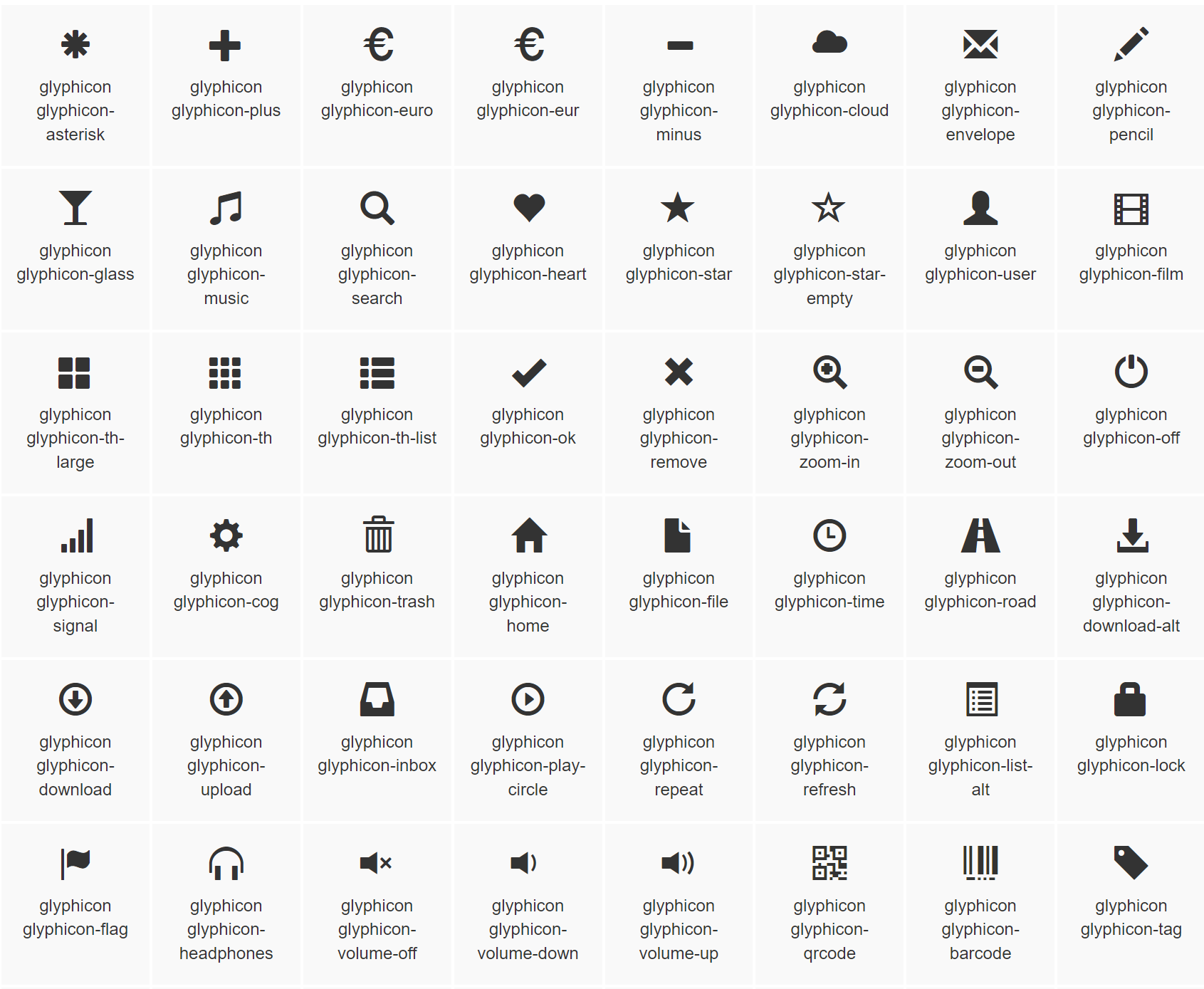 folium函数总结_folium.circle-CSDN博客