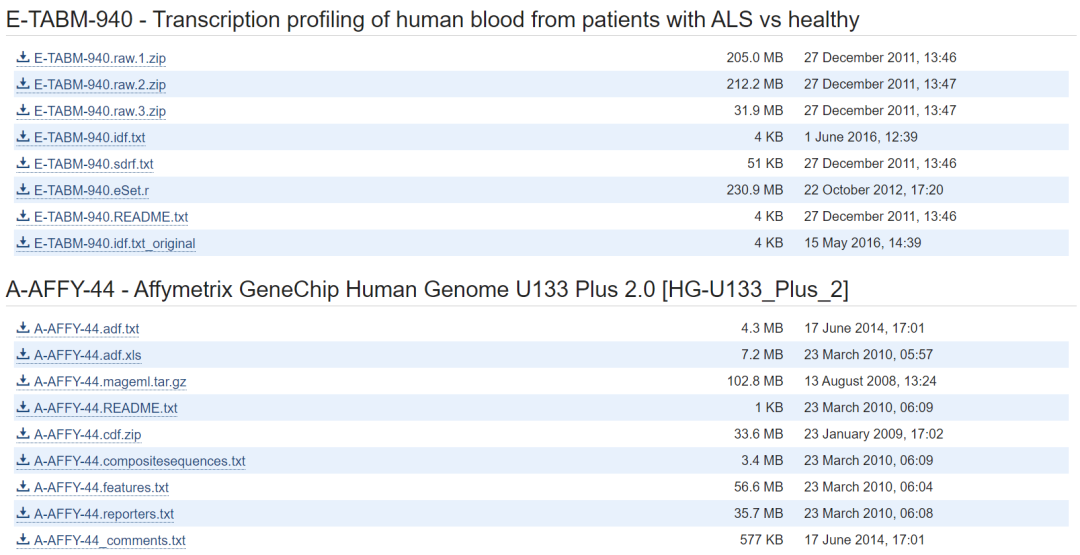 原始数据不仅有GEO, 还有ArrayExpress！-CSDN博客