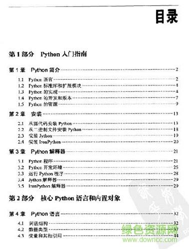 python官方帮助手册中文版,python参考手册中文版_python官方中文手册-CSDN博客