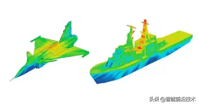 feko软件_解析｜天线布局：利用FEKO仿真的解决方案-CSDN博客