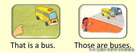 用法与区别_指示代词this, that, these, those的区别和用法-CSDN博客