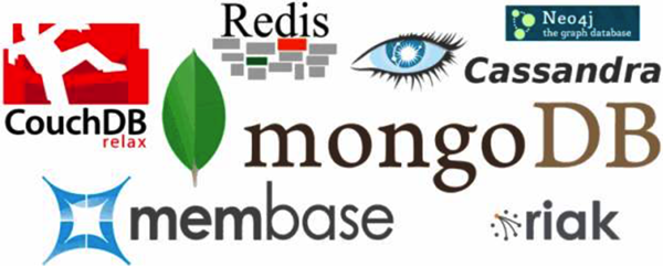 关于nosql数据库的一切,终于说清楚了nosql在大数据的作用及重要性 Csdn博客