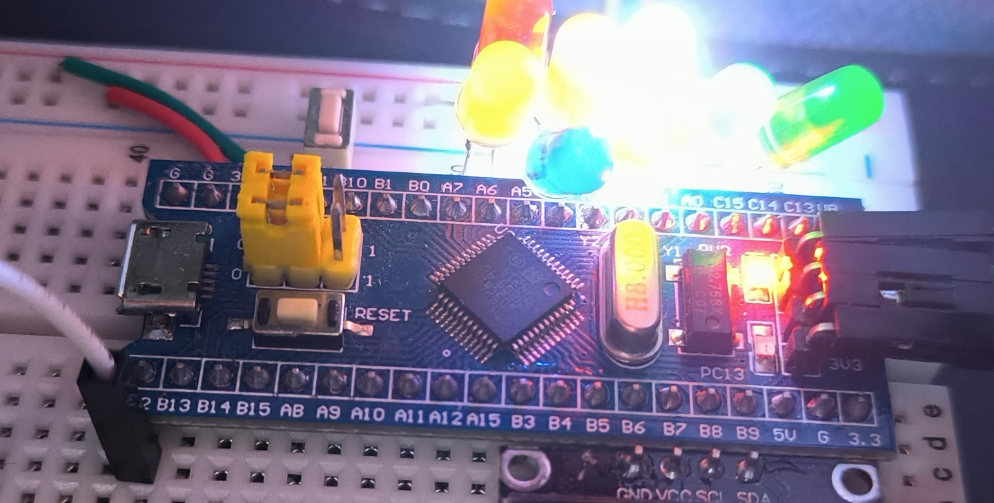 【STM32】标准库教程 面包板教学 实例丰富 知识点教学 资料详实_面包板实现oled显示和gpio-CSDN博客