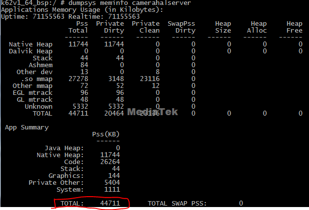 android camera hal 分配内存,Camera HAL3 内存优化-CSDN博客