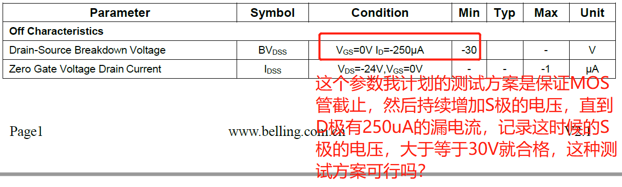 MOS管测试方案Q&A_mos管soa测试方案-CSDN博客