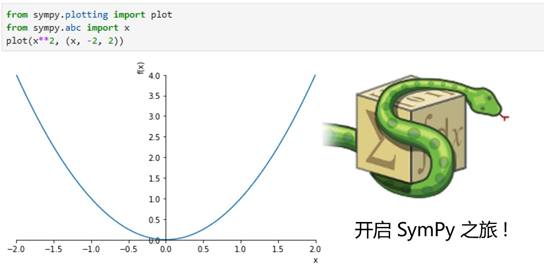 C++ 偏微分数值计算库_SymPy 符号计算基本教程-CSDN博客