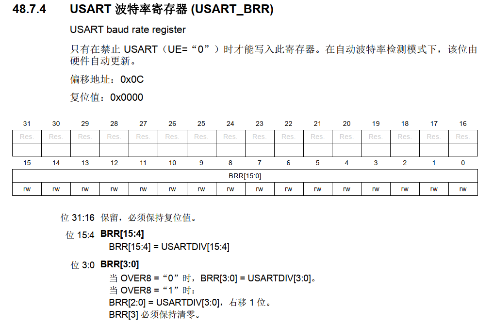 STM32的USART操作（寄存器&HAL）_stm32h743 uart4de的用法-CSDN博客