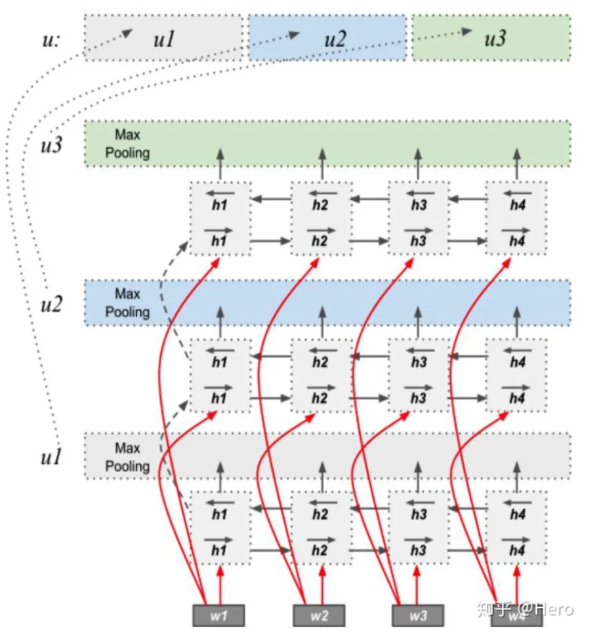 CodeCMR:跨模态二进制代码匹配_codecmr: cross-modal retrieval for function-level -CSDN博客