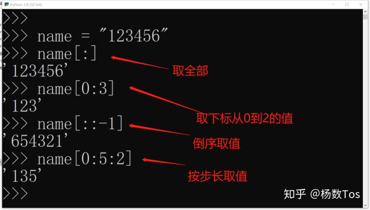 Python中不属于字符串的是第20p,什么是字符串?python中的str国服露娜的博客 Csdn博客
