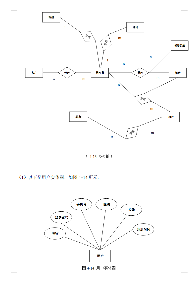 Java毕业设计 基于ssm的个人相册管理系统java个人照片管理和浏览系统 Csdn博客