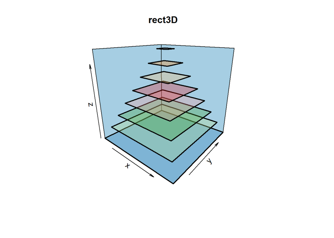 R_3D图(五)-CSDN博客