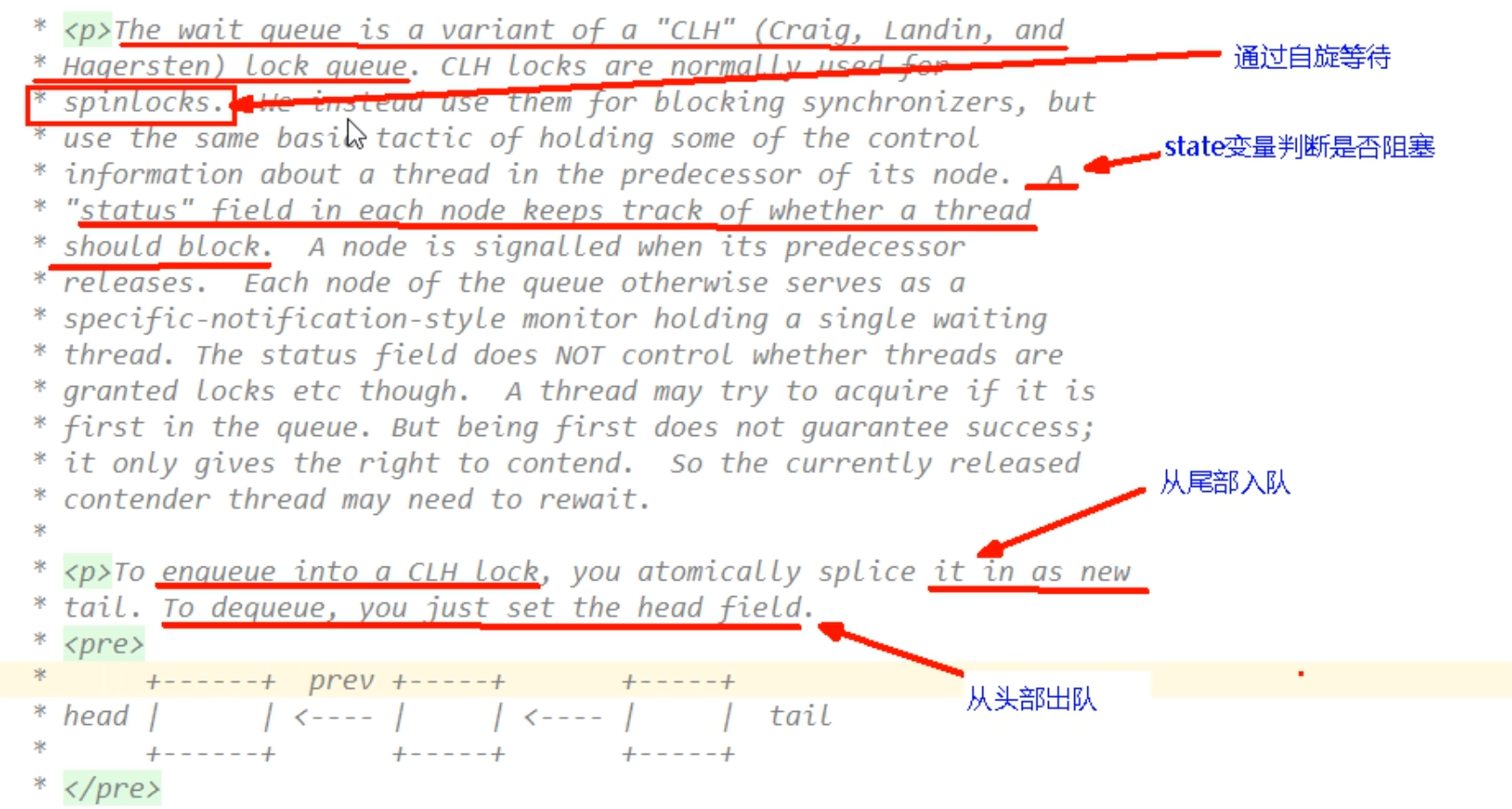 locks包：AbstractQueuedSynchronizer初步认识_abstractqueuedsynchronizer公平锁和非公平锁-CSDN博客
