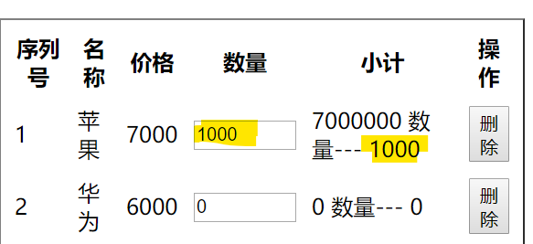 vue3知识点2. 常用指令v-model :value v-if v-show v-for v-bind: :class :style v-on @_v-model:value ...