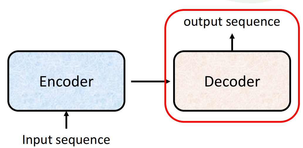 李宏毅机器学习课程视频笔记5：Transformer_李宏毅的tranformers课件-CSDN博客