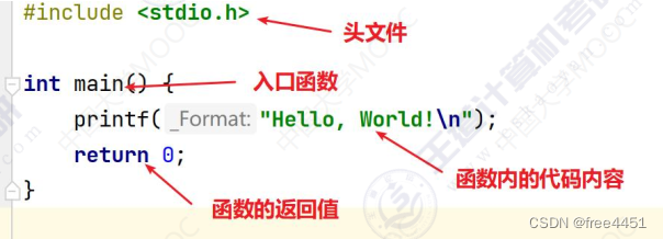 C语言入门 王道考研王道考研 C语言入门 Csdn博客