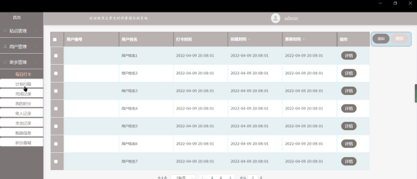 Ssm大学生时间管理分析系统设计与实现 毕业设计 附源码130930基于大数据的时间管理系统的设计与实现 Csdn博客