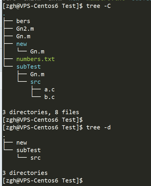 html 树形结构_生成目录结构图 tree命令-CSDN博客
