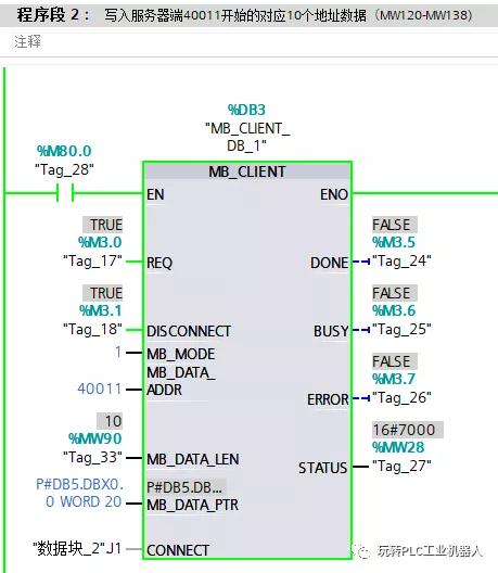 plc tcp ip通讯怎么只能连一个客户端_S7-1200 Modbus-TCP 通讯配置向导说明_weixin_39736606的博客-CSDN博客