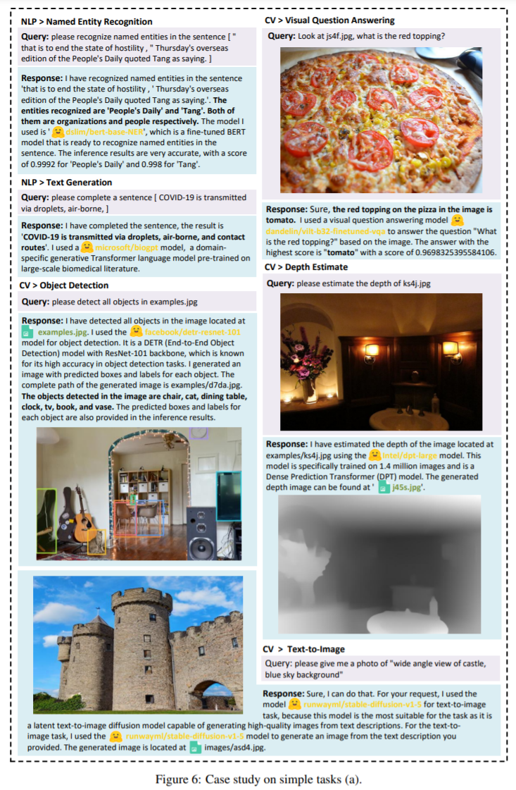 HuggingGPT：从多模态走向AGI！-CSDN博客