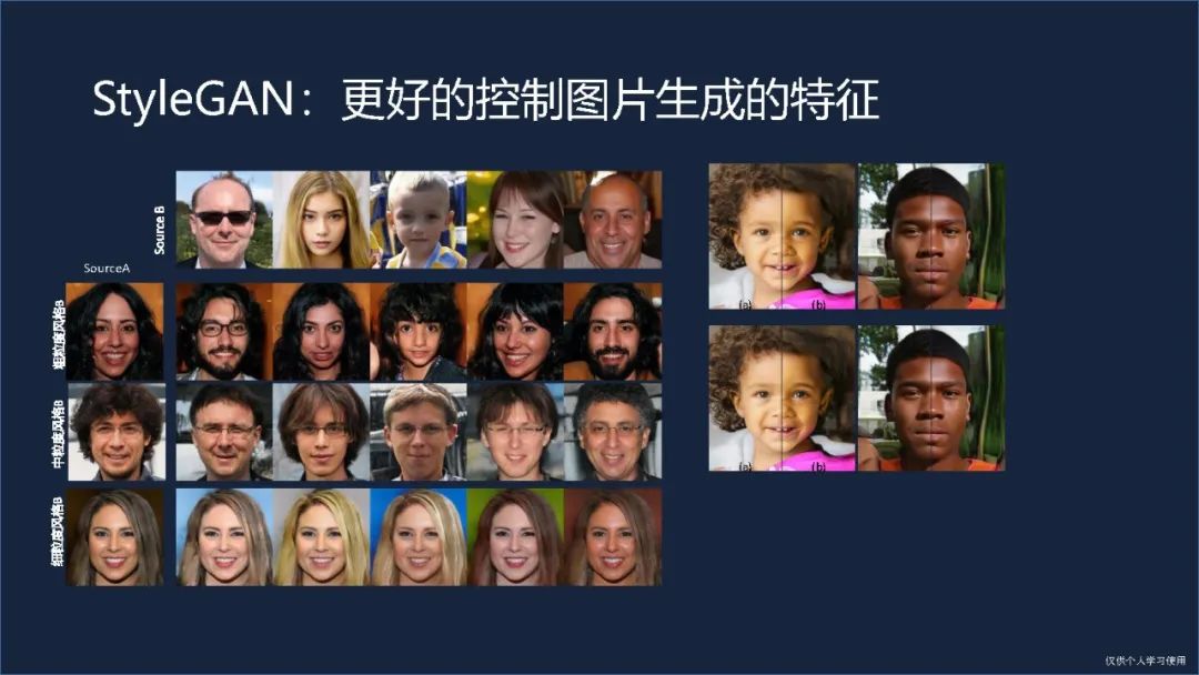 AIGC 之图像生成进化史-CSDN博客