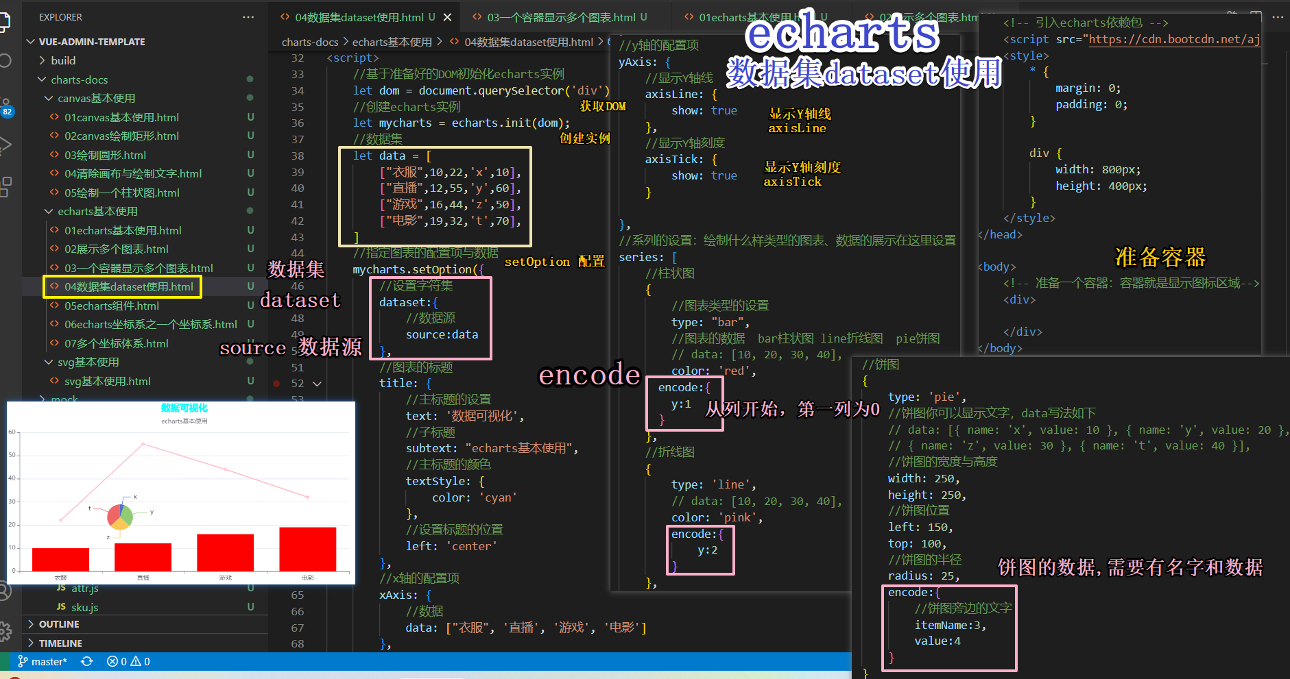 图形_画图canvas、echarts、svg的使用_gis echarts canvas-CSDN博客