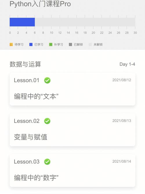 运行python程序的两种方法python怎么运行整个项目运行python项目 Csdn博客