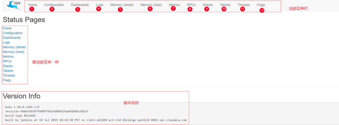 Kudu-集群管理、基架感知、透明分层存储管理、性能优化_kudu命令行操作-CSDN博客