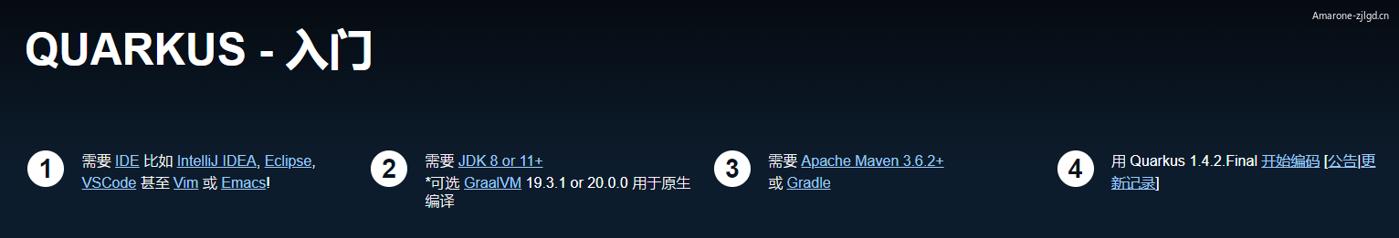quarkus(一) hello world_quarkus项目版本选择-CSDN博客