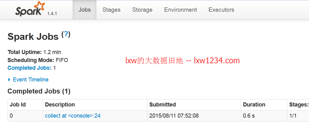 spark-sql on yarn 、spark-shell on yarn 详解_spark shell on yarn-CSDN博客