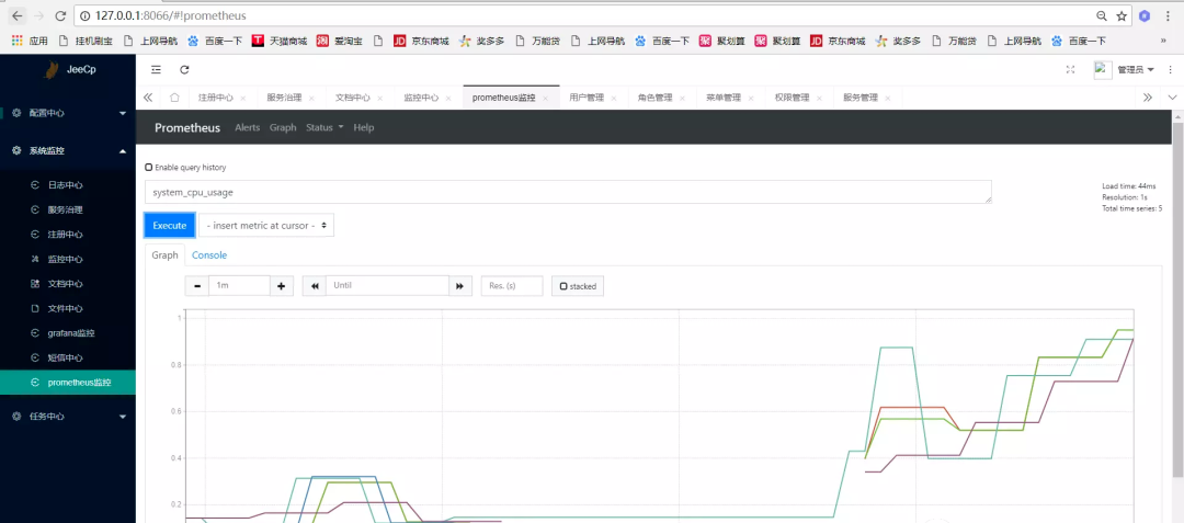 6个顶级SpringCloud微服务开源项目_springcloud 开源项目-CSDN博客