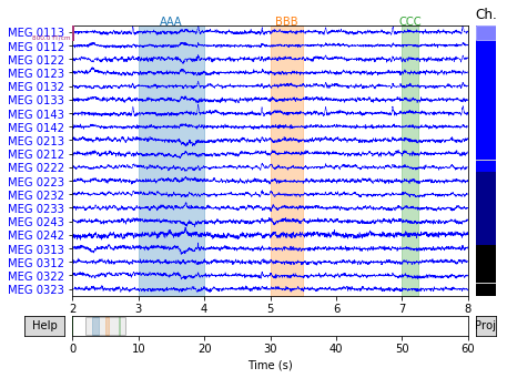 脑电分析系列[MNE-Python-12]| 注释连续数据-CSDN博客