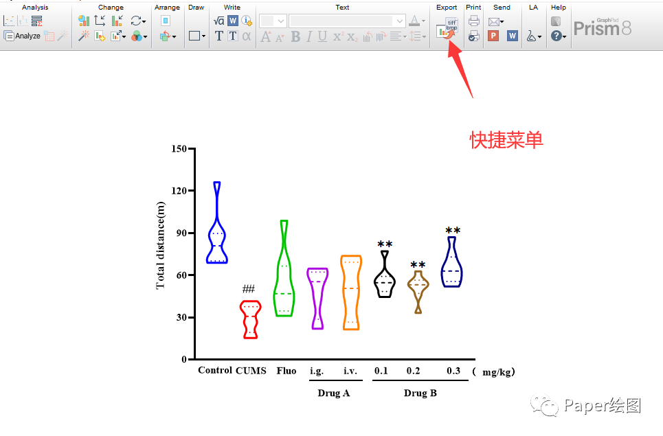 graphpad图片怎么导出矢量图_Graphpad如何导出满足SCI期刊要求(像素、尺寸大小)的图？..._weixin_39809793的博客-CSDN博客