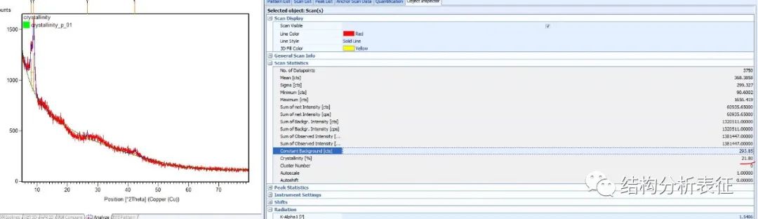 highscore软件_highscore基本操作（1.结晶度计算）_weixin_39593061的博客-CSDN博客