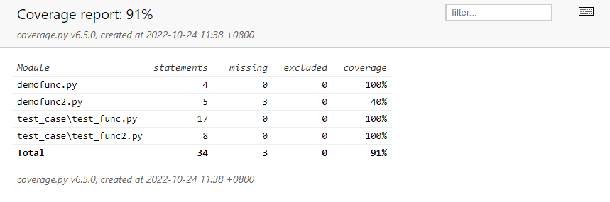 Pytest与coverage联合使用pytest Coverage Csdn博客