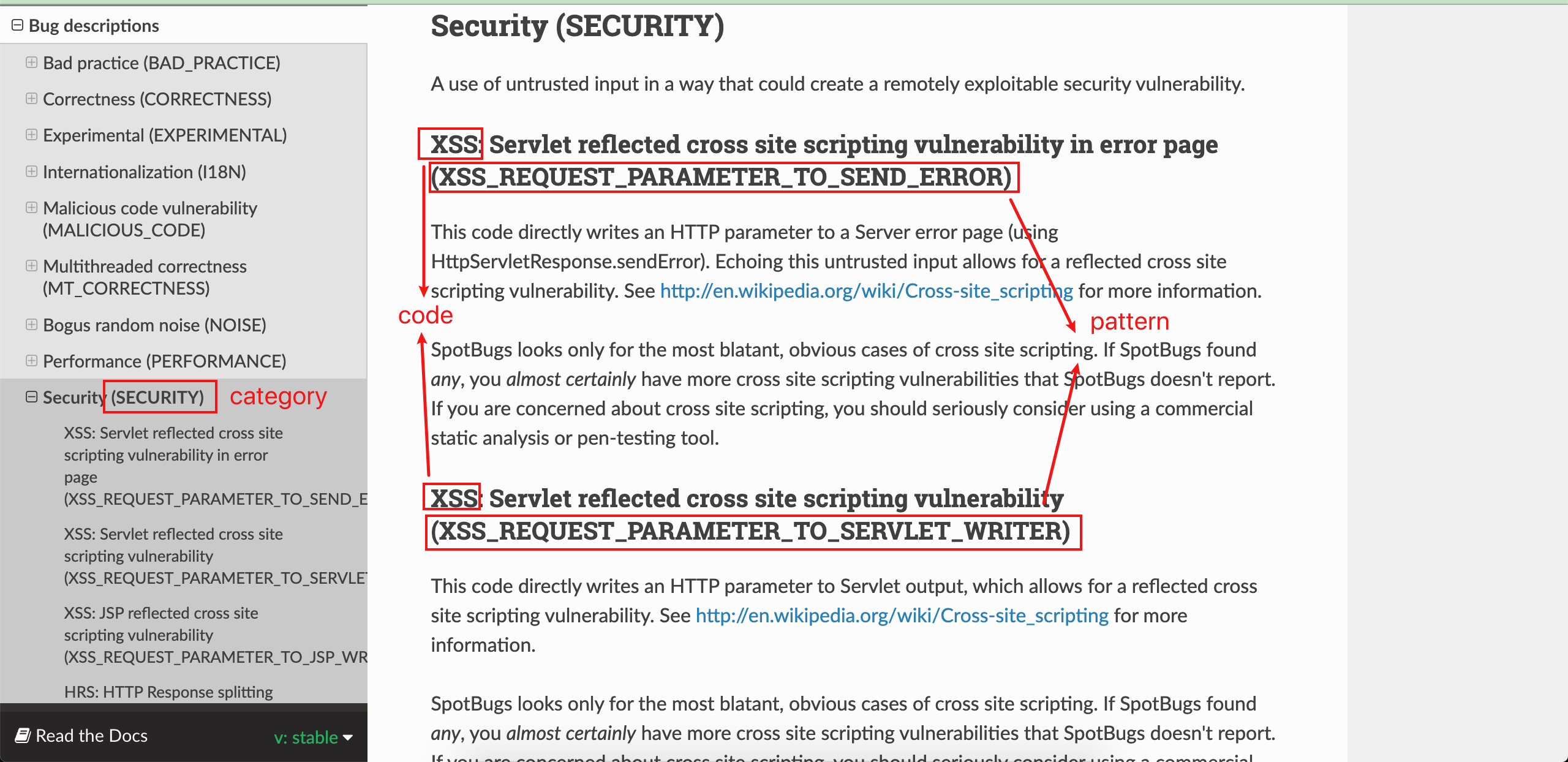 代码Bug太多？给新人Code Review头都大了？快来试试SpotBugs-CSDN博客