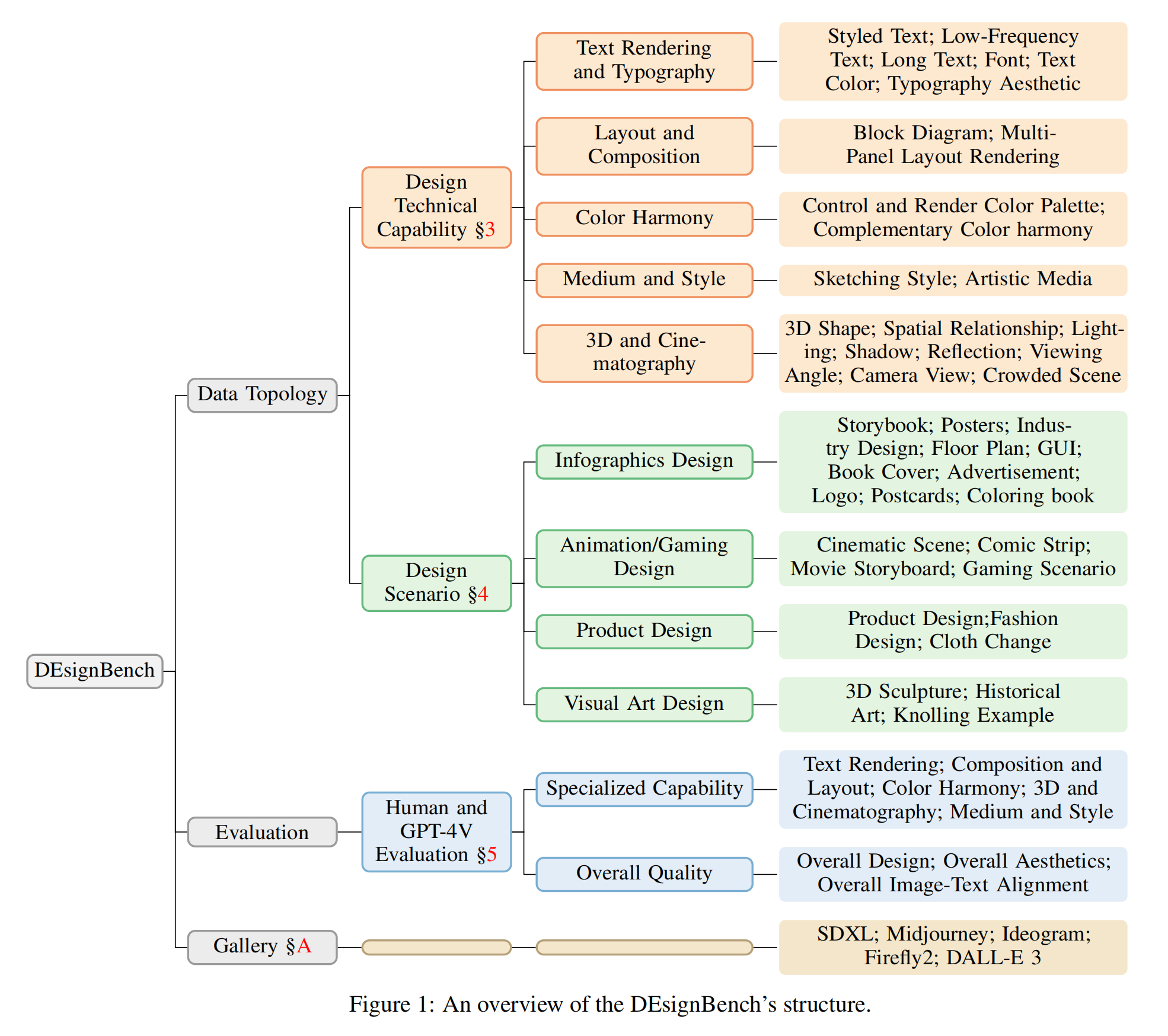 CV计算机视觉每日开源代码Paper with code速览-2023.10.24_zero123++: a single image to consistent multi-view-CSDN博客