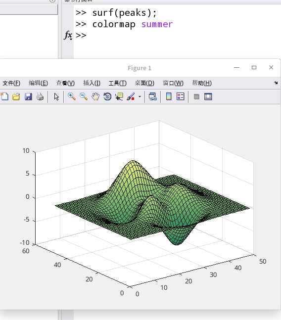 Matlab Contourf函数matlab Colormap Contourf函数weixin39764494的博客 Csdn博客
