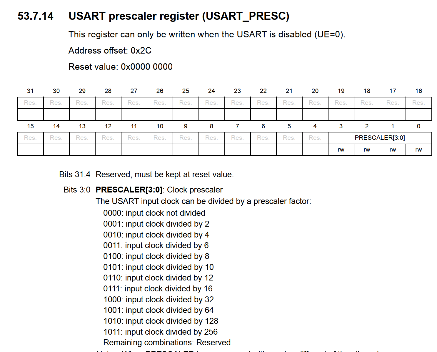 实验三 UART串口实验_usart串口通信实验-CSDN博客