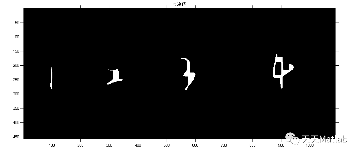【字符识别】基于bp神经网络实现字符识别含matlab源码 Csdn博客 0275