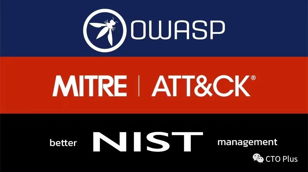 实施NIST的七个步骤_ruheshiyongnist-CSDN博客