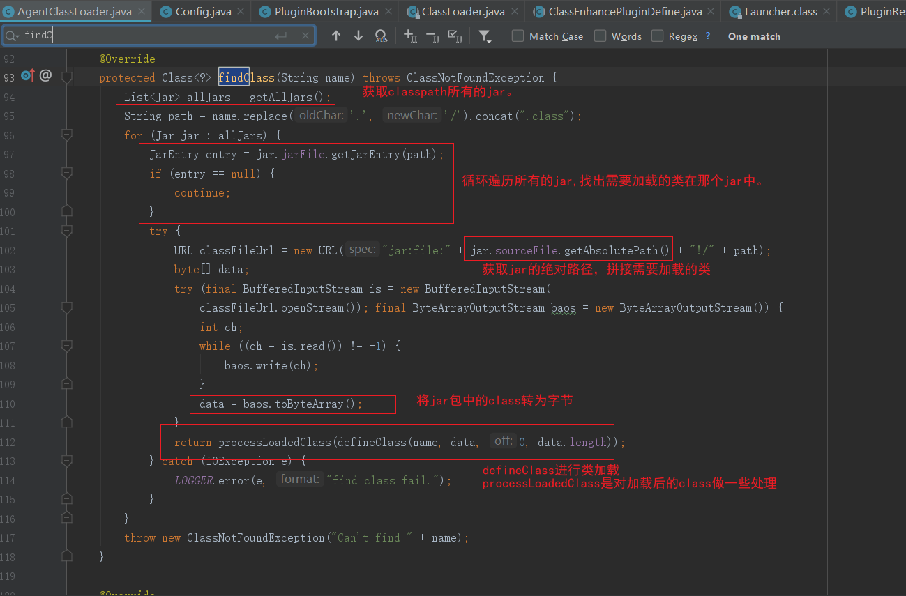 Classloader实践(apache Skywalking Agentclassloader分析) Csdn博客